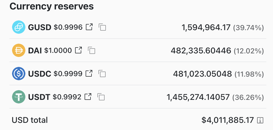 FAQ по депозиту - Curve Resources Ru
