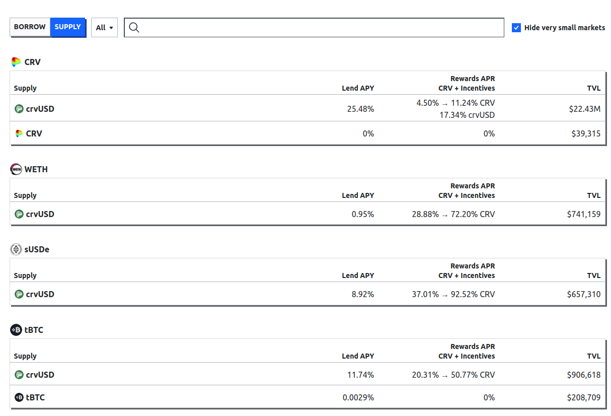 Как поставлять ликвидность - Curve Resources Ru