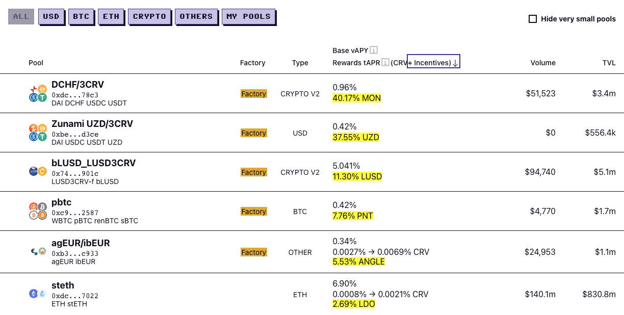 FAQ по депозиту - Curve Resources Ru